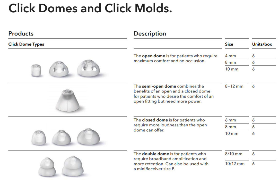 Signia (Siemens) Click Dome | Hearing Aid Batteries & Accessories